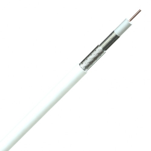 RA Coaxial Cable