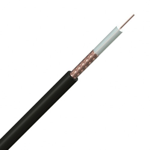 RG Coaxial Cable
